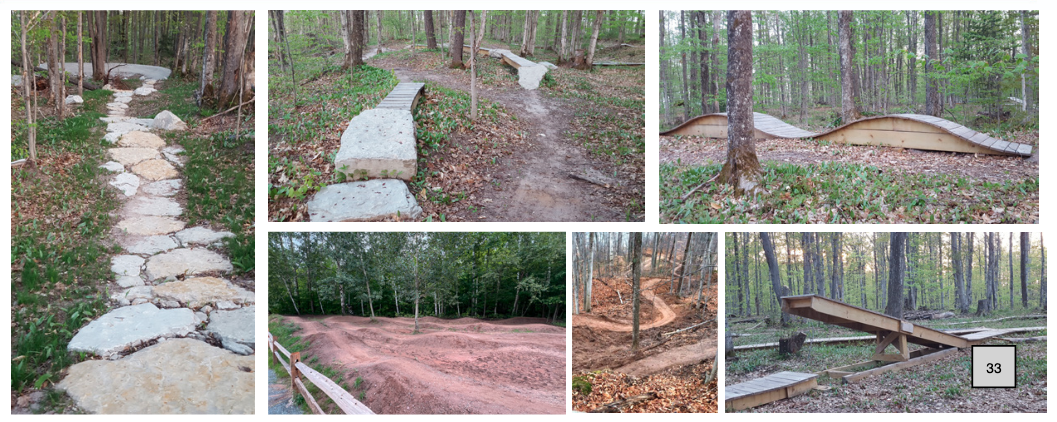 Bike trail approved for Gladstone sports park | News, Sports, Jobs - Daily Press